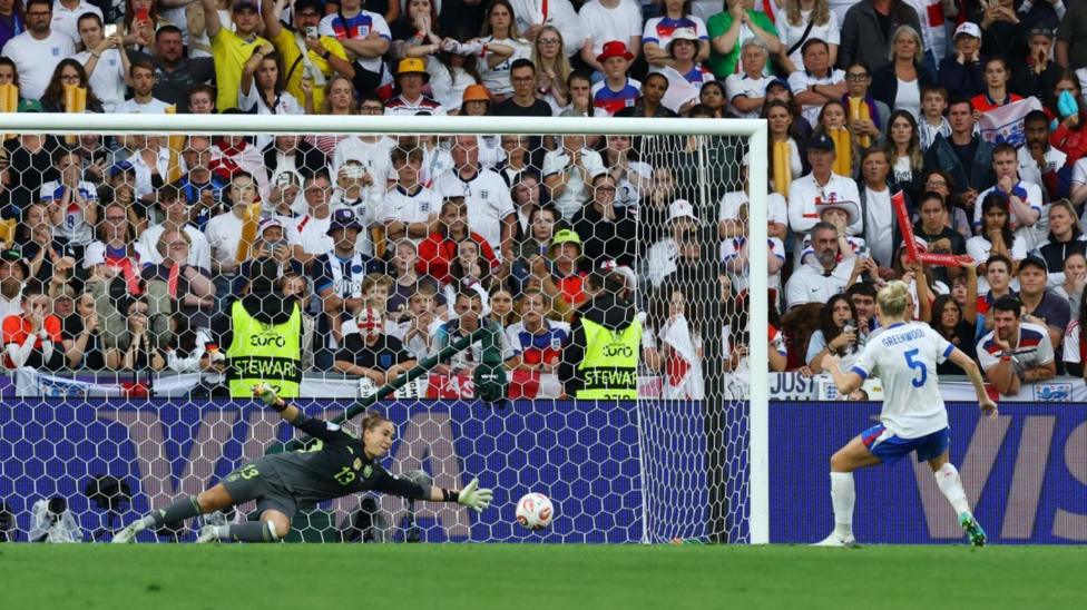 Euro 2025: Ideas sought for how to honour Lioness heroes - BBC News