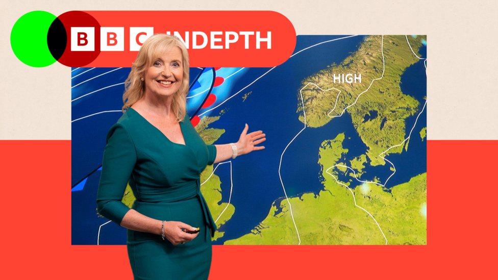The story behind the iconic BBC Weather symbols - BBC Weather