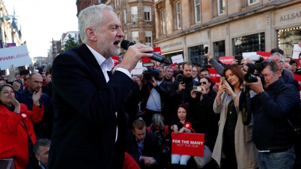 Labour leader Jeremy Corbyn begins tour of Scottish seats - BBC News
