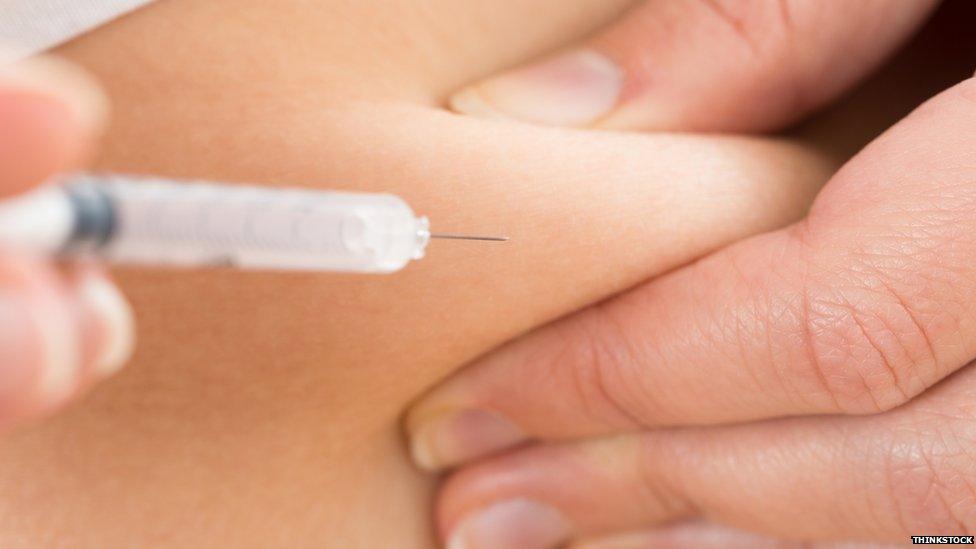 LARCs: Implant, coil or the injection - all you need to know - BBC News