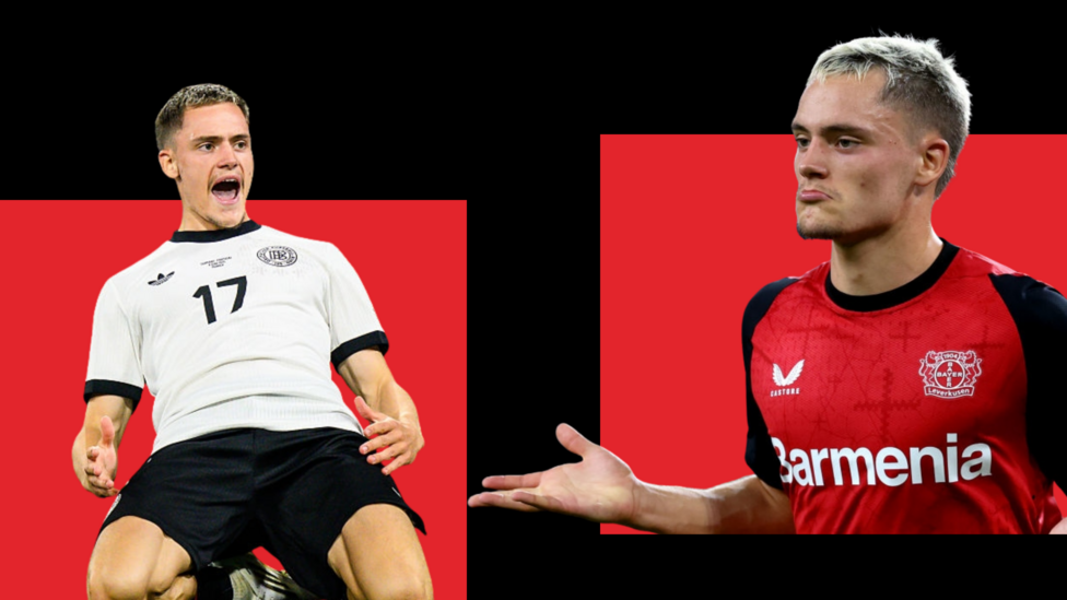 Florian Wirtz to Liverpool: Mohamed Salah, Luis Diaz, Dominik ...