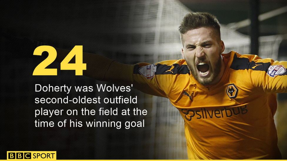 Matt Doherty: Wolves defender's form helped by successive run of games ...