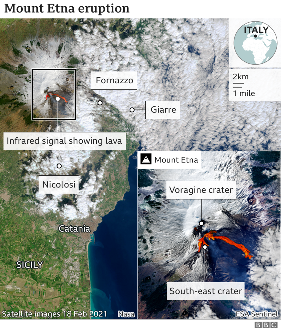Etna: Life beneath the volcanic dust of repeated eruptions - BBC News