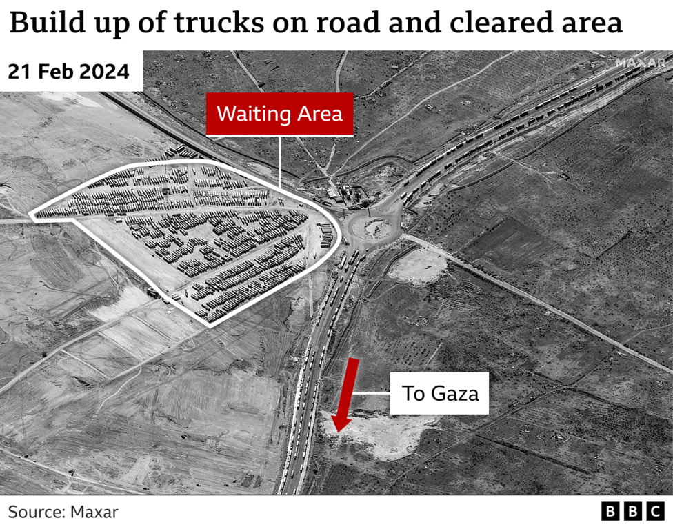 Walled site grows at Egypt border near Gaza - BBC News