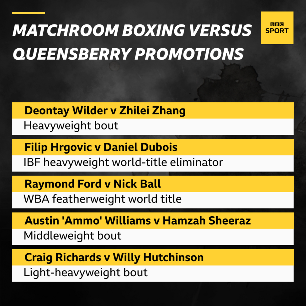 Matchroom vs Queensberry 5v5: Eddie Hearn v Frank Warren relive their ...
