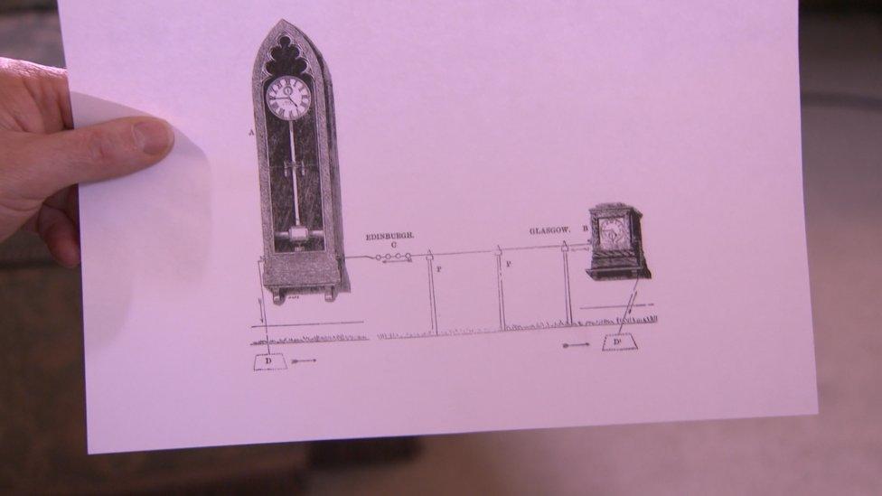 Emmy for Scottish TV pioneer Alexander Bain - BBC News