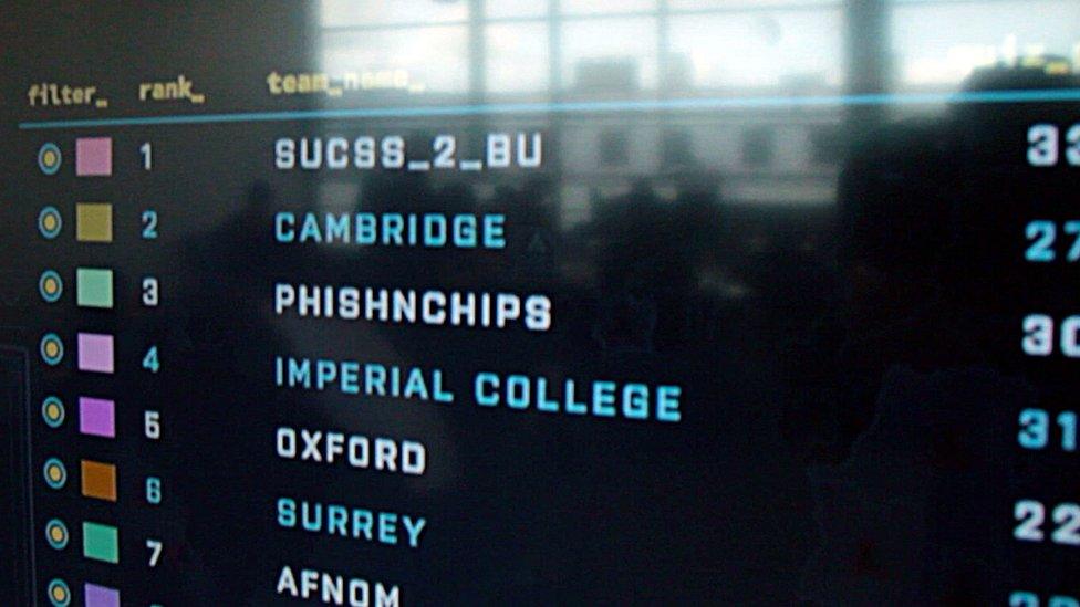 University challenge: Hackers compete for top prize - BBC News