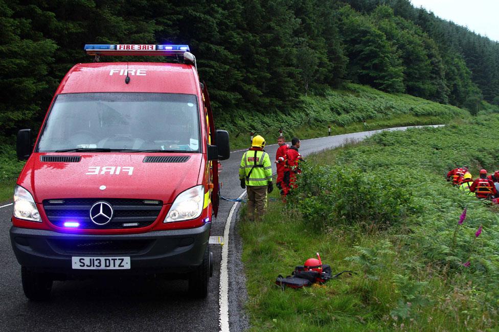 Two children die as car crashes into loch near Oban - BBC News