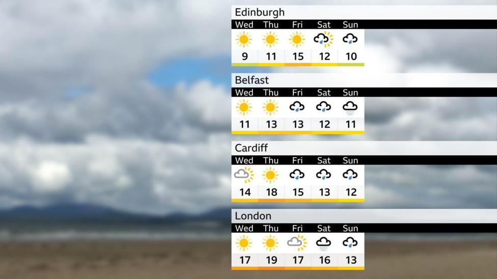 First day of spring may bring warmest day of year so far - BBC Weather