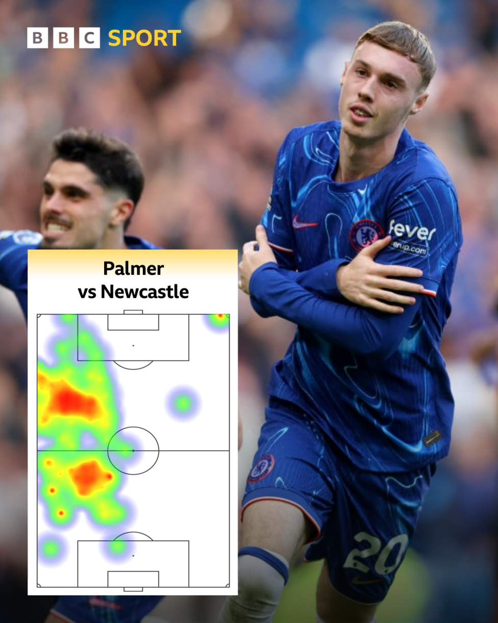 Cole Palmer: Chelsea player a 'reason why people pay' to watch football ...