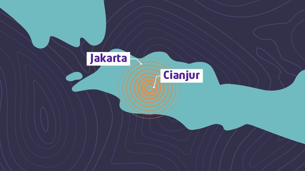 Rescue underway as earthquake hits Indonesian island of Java - BBC ...
