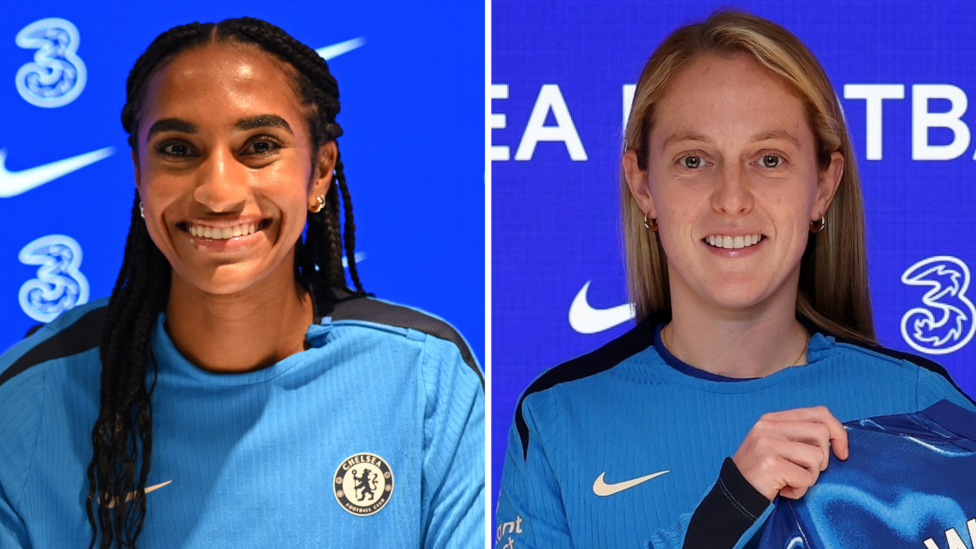 What do Chelsea signings mean for Blues and rest of WSL? - BBC Sport