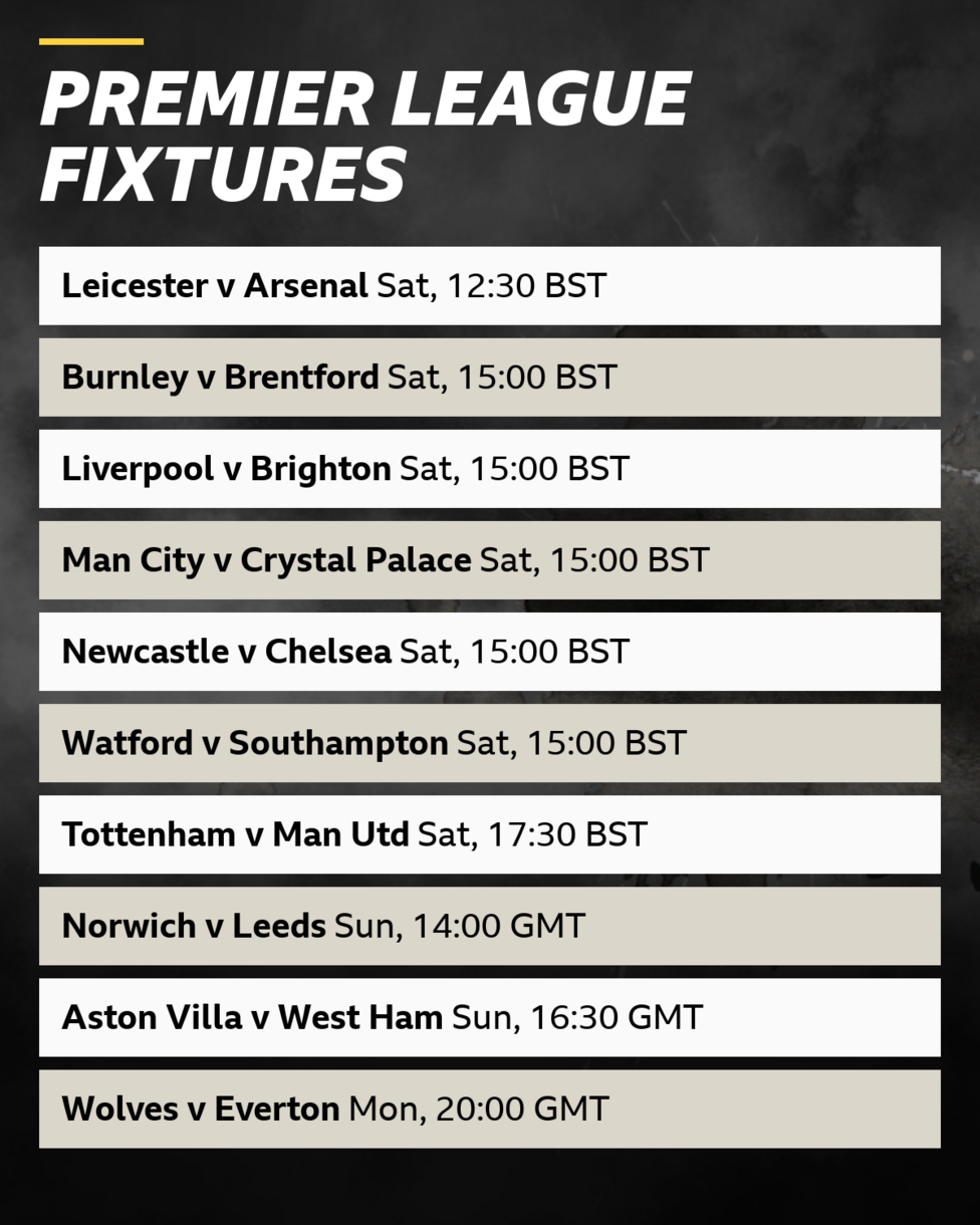 Premier League fixtures at a glance - BBC Sport