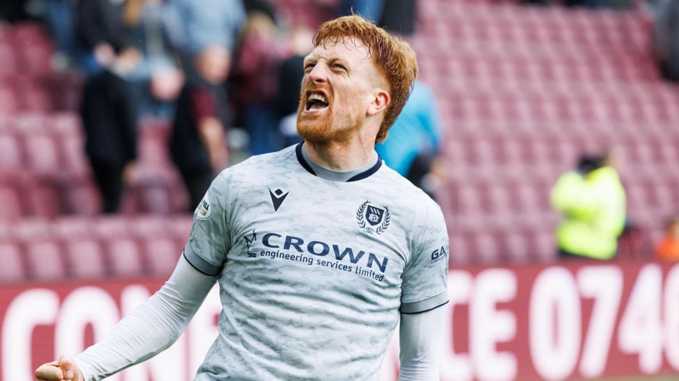 Simon Murray urges Dundee to maintain current level - BBC Sport