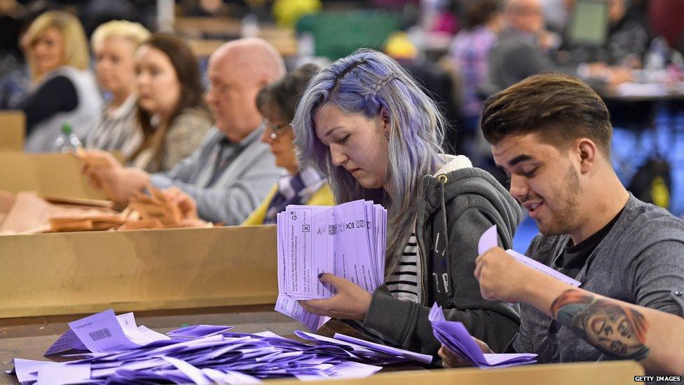 All you need to know about how the EU referendum votes will be counted ...
