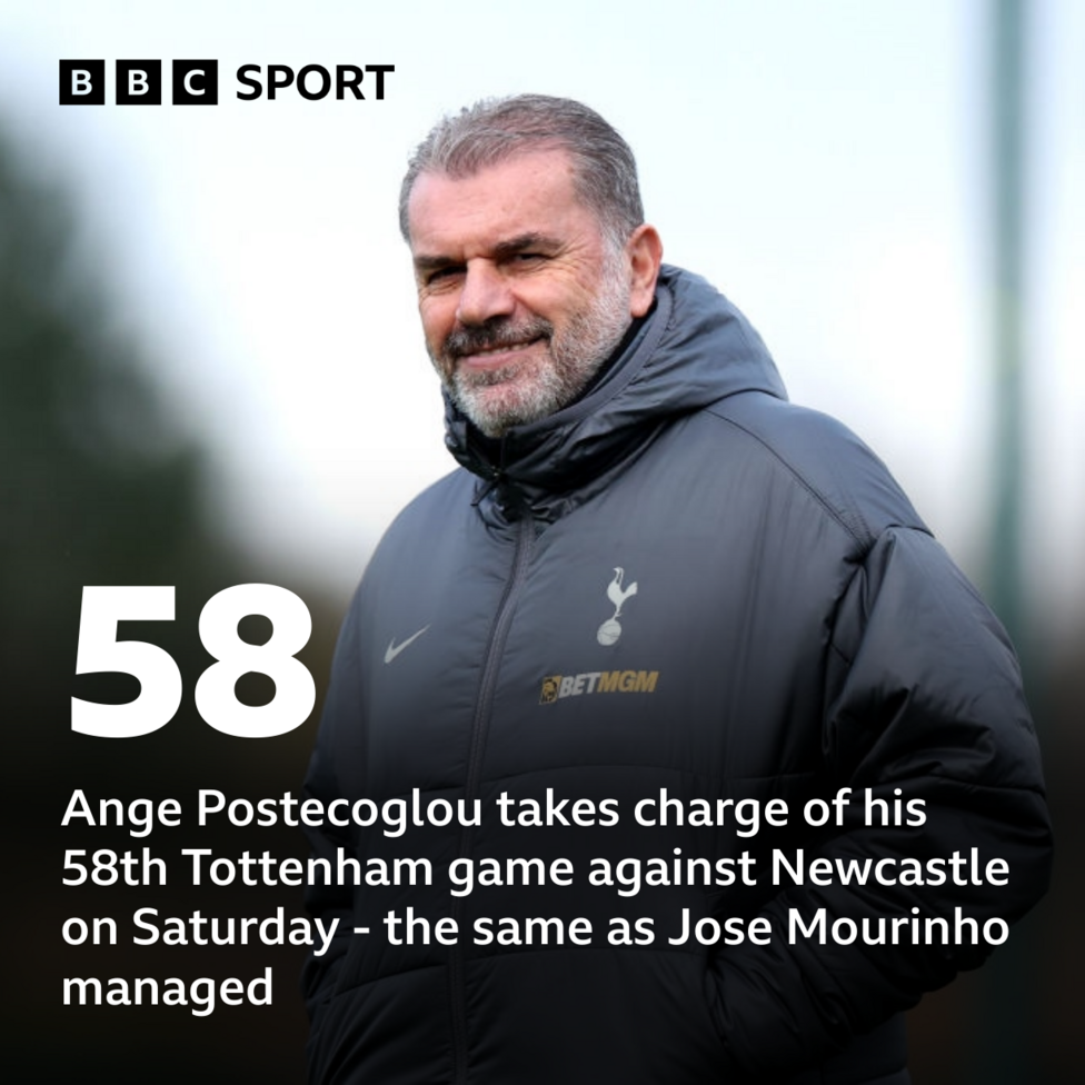 Ange Postecoglou news: Tottenham boss reaches 58 games - have your say ...