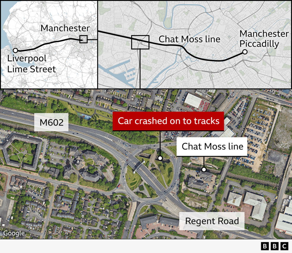 Rail lines reopen after car plunges onto tracks - BBC News