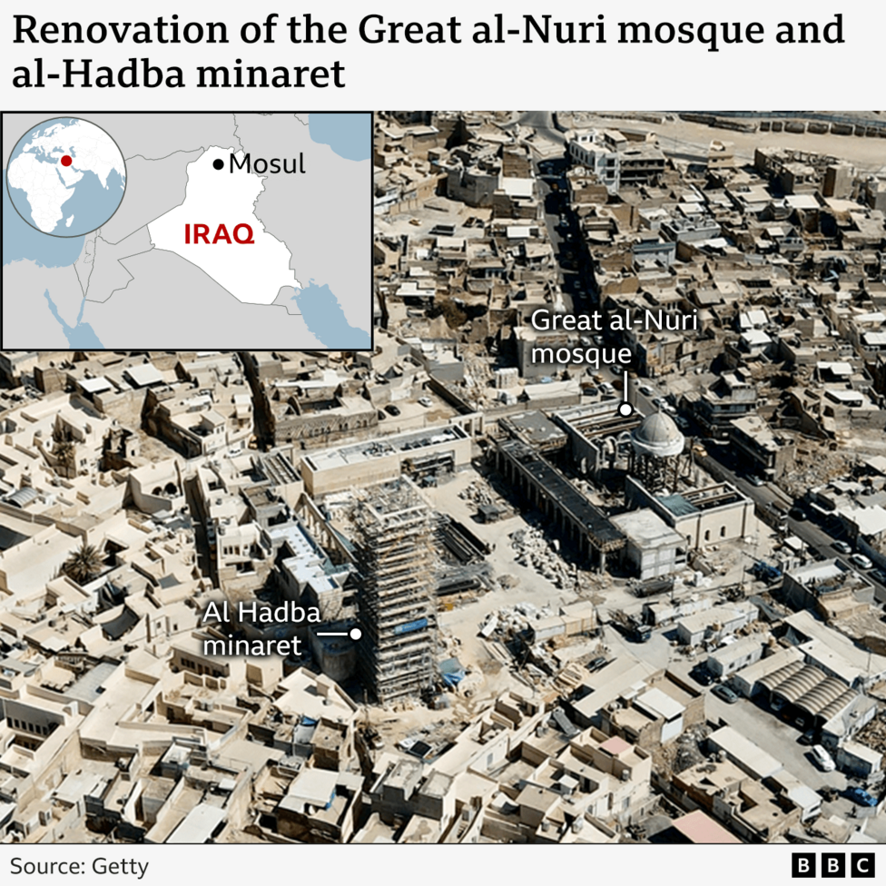 Mosul's historic al-Nuri mosque and al-Hadba minaret rise again - BBC News