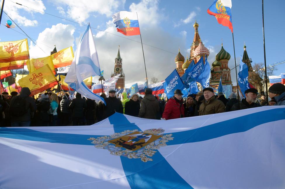 Russian recollections: Don't ignore lessons from history - BBC News