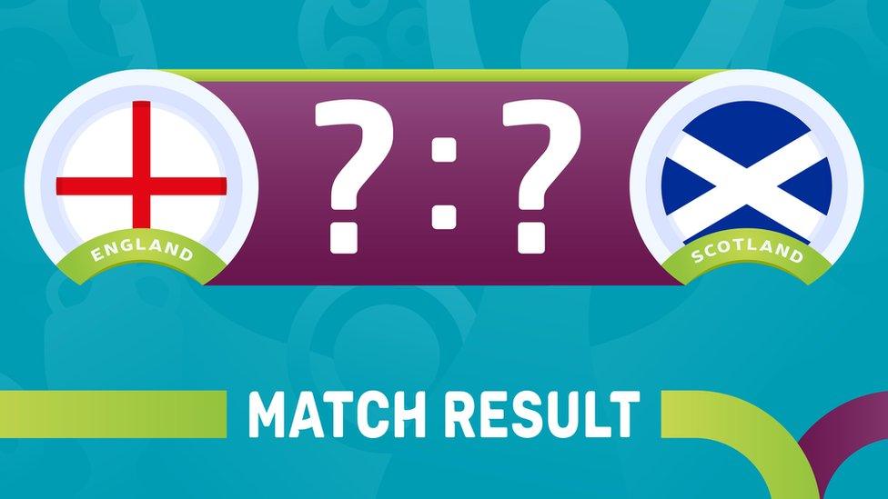 Euro 2020: England v Scotland - are you excited for the match? - BBC ...