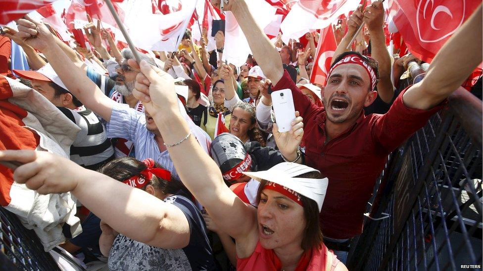 Turkey PM Davutoglu abandons MHP coalition bid - BBC News