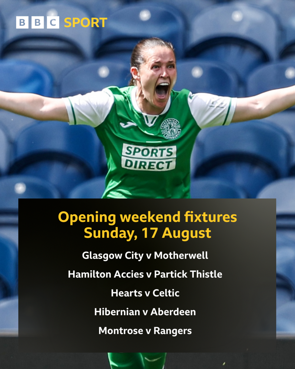 SWPL fixtures: Champions Hibs open season against Aberdeen - BBC Sport
