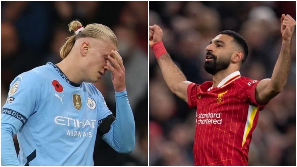 Who do you think will win the Premier League? - BBC Newsround