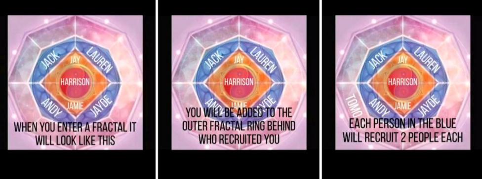 Warning over pyramid scheme aimed at social media generation - BBC News