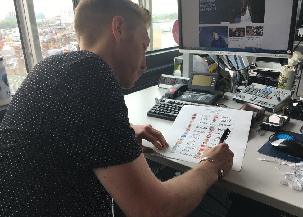 Euro 2016: How to own your office sweepstake ahead of the tournament in ...