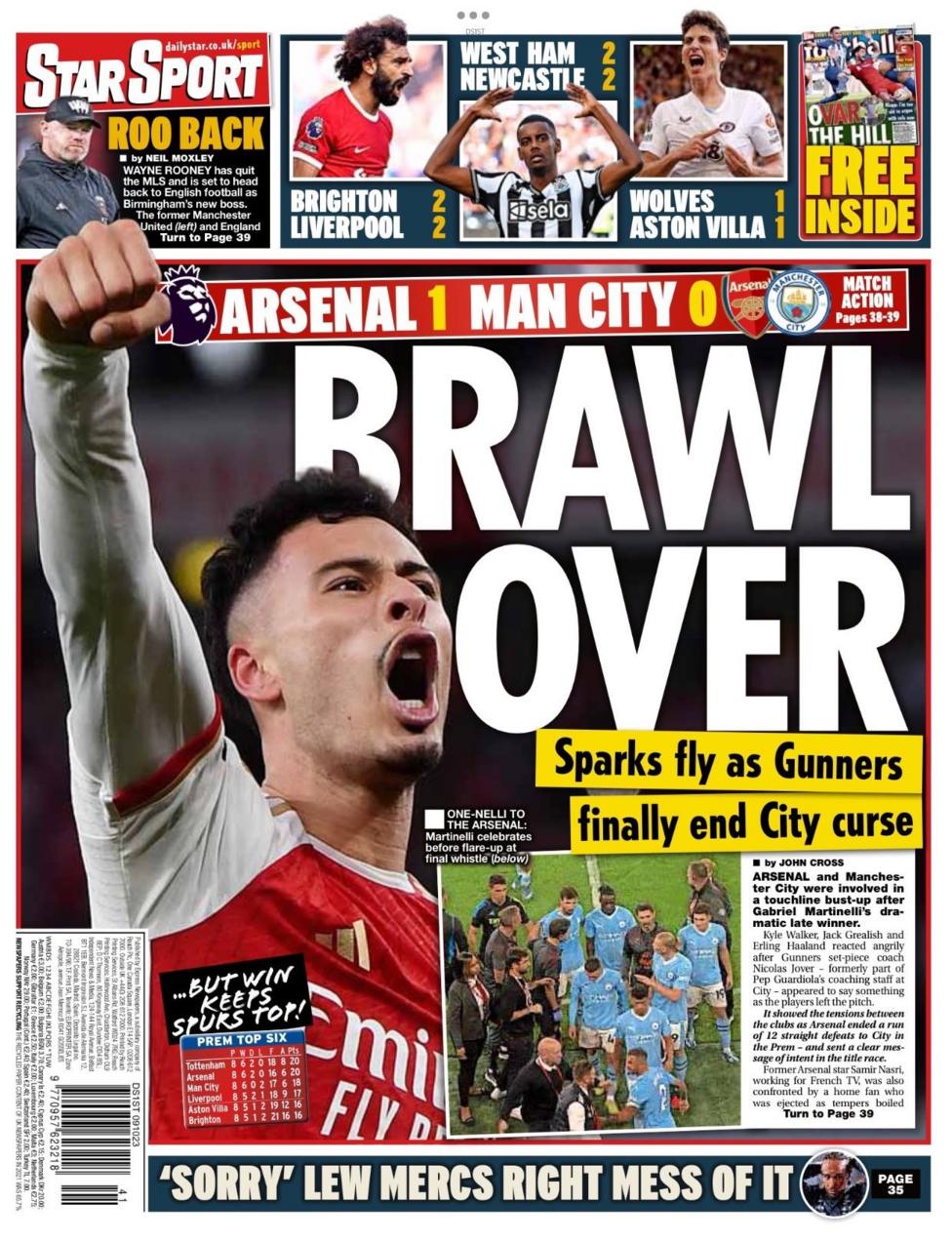 Monday's back pages - BBC Sport