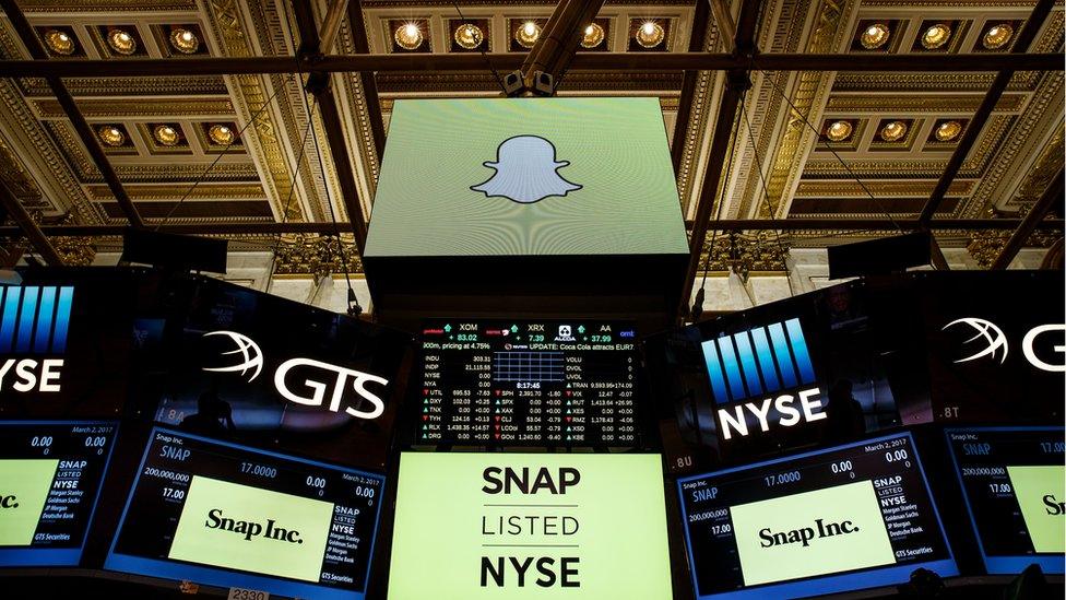 Snap slides as Wall Street ends lower - BBC News