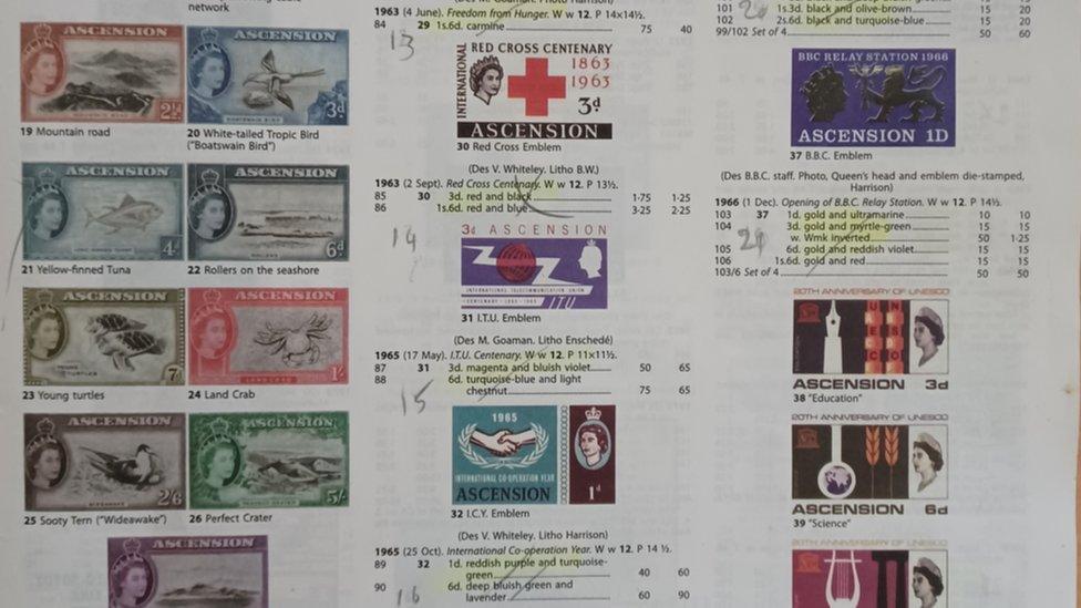 Enfield: Pensioner's valuable stamp collection stolen in robbery - BBC News