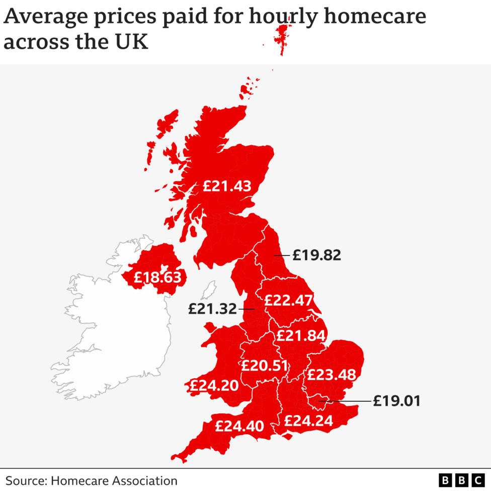 Thousands at risk of poor home care because of low fees - BBC News