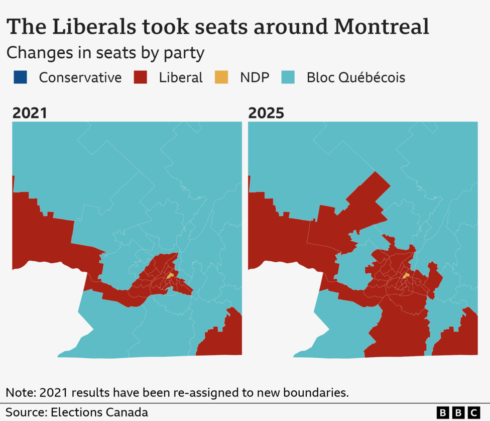 Canada election results: One in six seats changed parties - BBC News