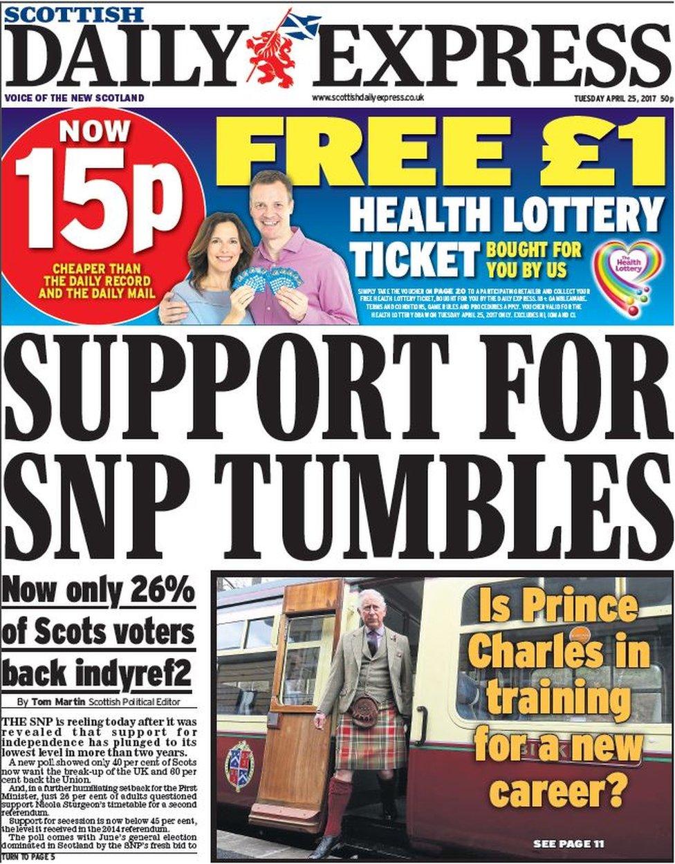 Scotland's papers: Sturgeon 'poll blow' and shark attack hero - BBC News