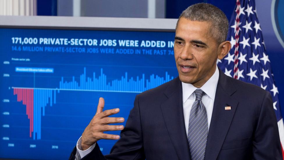 US jobs growth strengthens case for March rate rise - BBC News