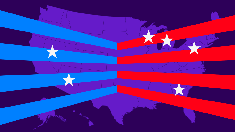Seven swing states set to decide the 2024 US election - BBC News