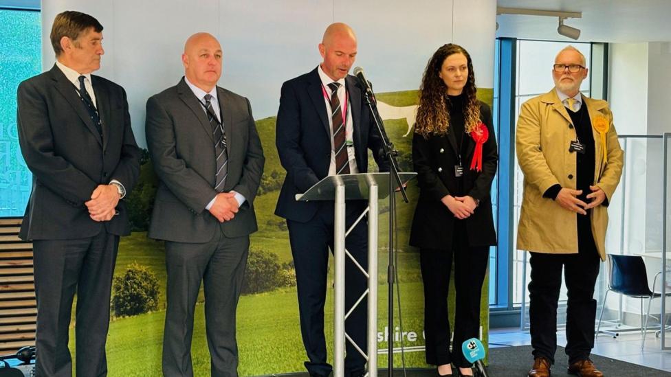 Wiltshire PCC position held by Conservative Philip Wilkinson - BBC News