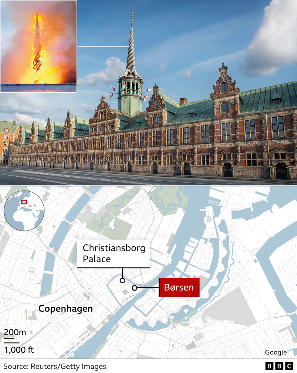 Borsen fire: Denmark endures its own Notre Dame devastation - BBC News