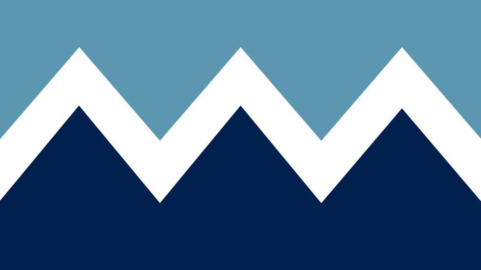 Public vote opens on a flag for Isle of Skye - BBC News