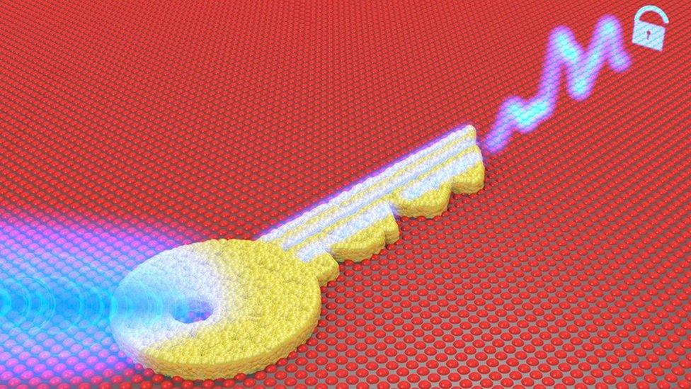 Nano-scale 'fingerprint' could boost security - BBC News