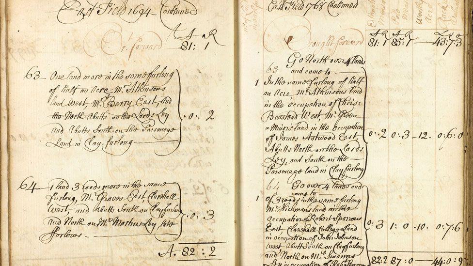 Chesterton historical land survey offers snapshot of village life - BBC ...