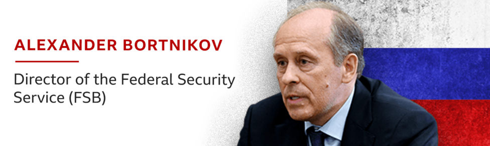 Ukraine conflict: Who's in Putin's inner circle and running the war ...