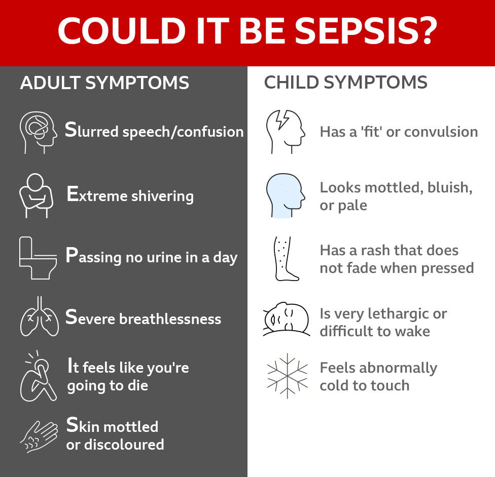 Essex parents' charity offers bereavement support after sepsis death ...