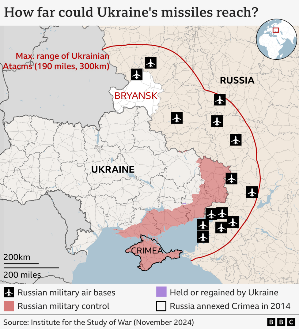 Ukraine fires US-supplied longer-range missiles into Russia, Moscow says - BBC News
