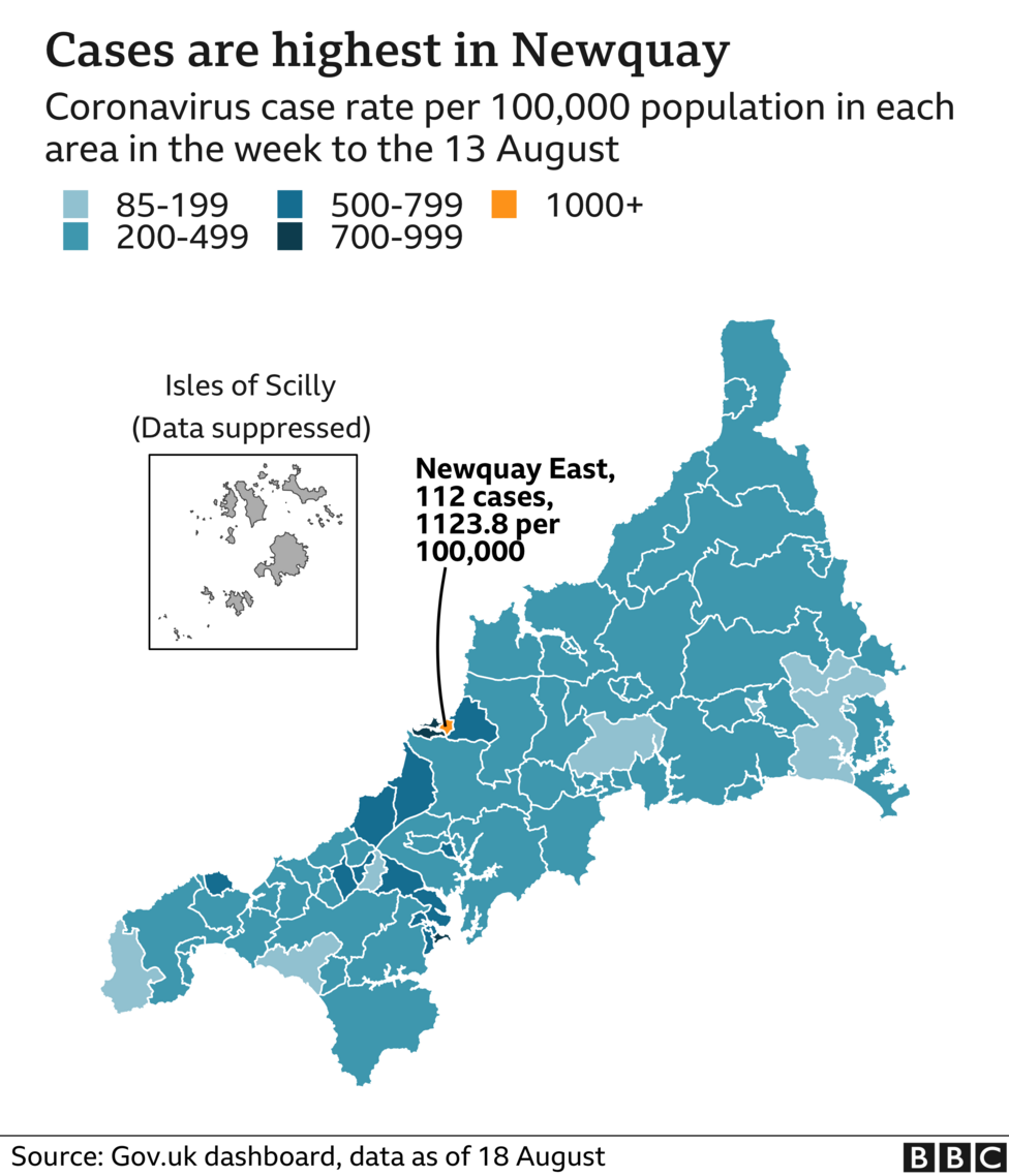 Newquay has highest Covid rates in England - BBC News