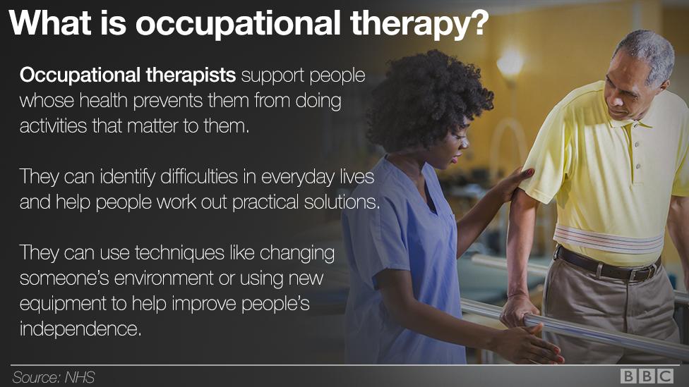 'Improve occupational therapy access in Wales,' report says - BBC News