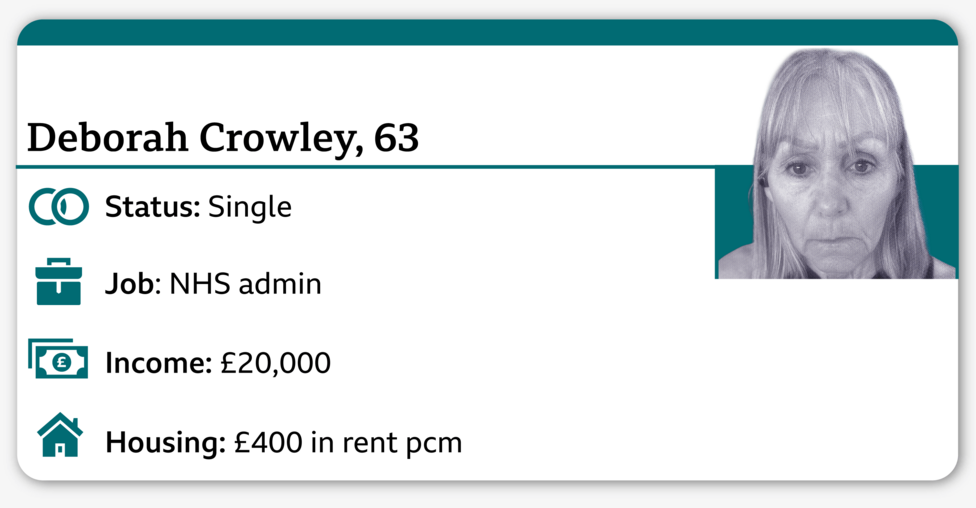 'I earn £20,000 and live with my son. The Budget means we will pay more ...