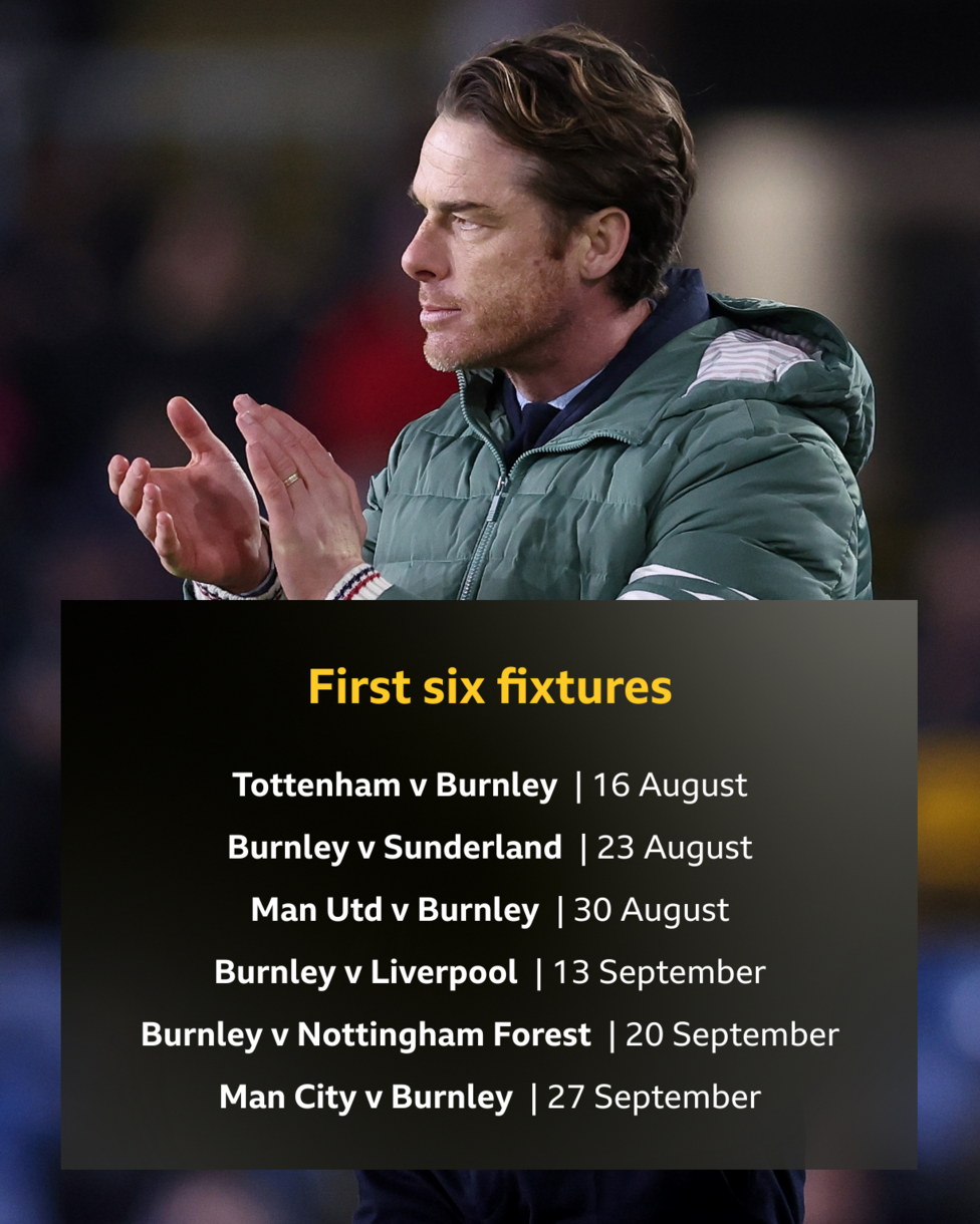 Burnley Premier League fixtures 2025-26: Opening six games and run-in ...