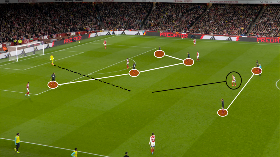 Arne Slot: How Liverpool boss has changed Reds since Jurgen Klopp - BBC ...